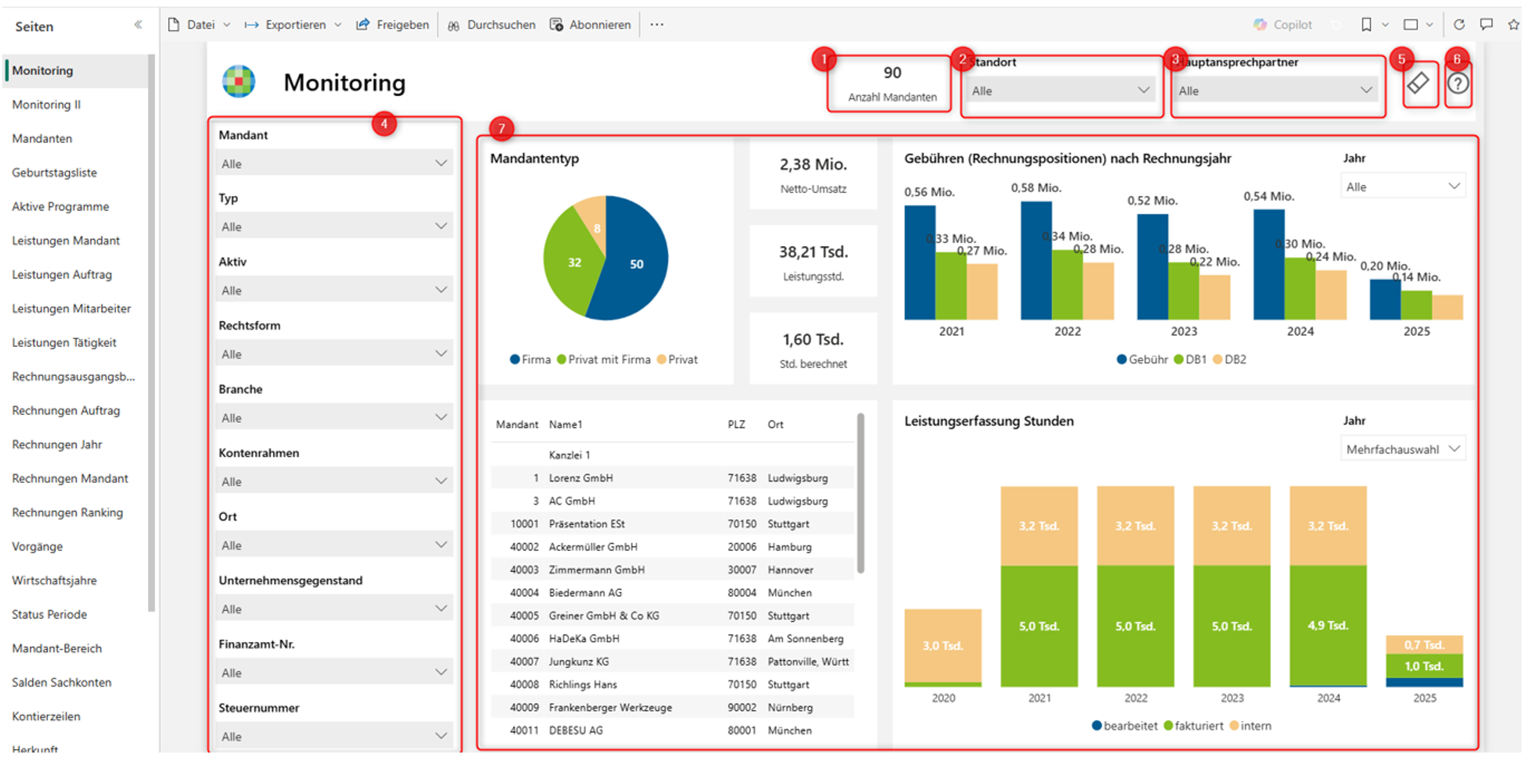 5.1. Microsoft Power BI® Berichtspaket Basic (Kanzlei & Rechnungswesen)
