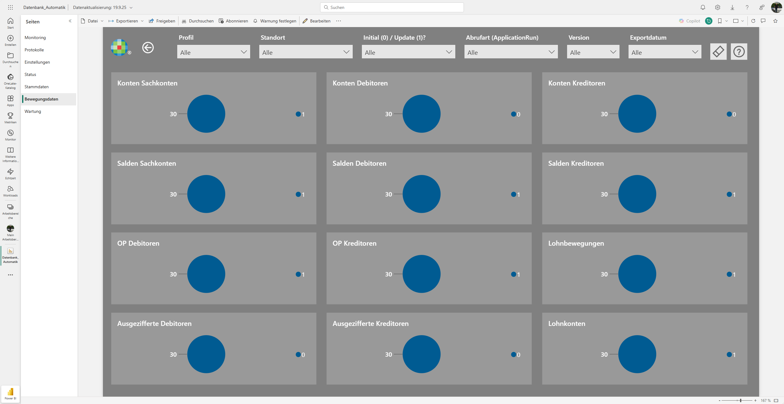 5.6. Microsoft Power BI® Berichtspaket Datenbank-Admin