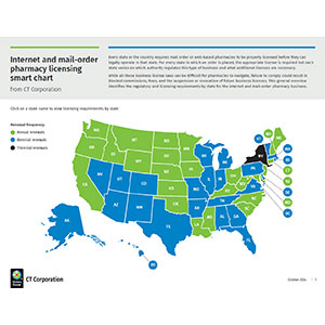 Online and Mail Order Pharmacy License Compliance | Wolters Kluwer