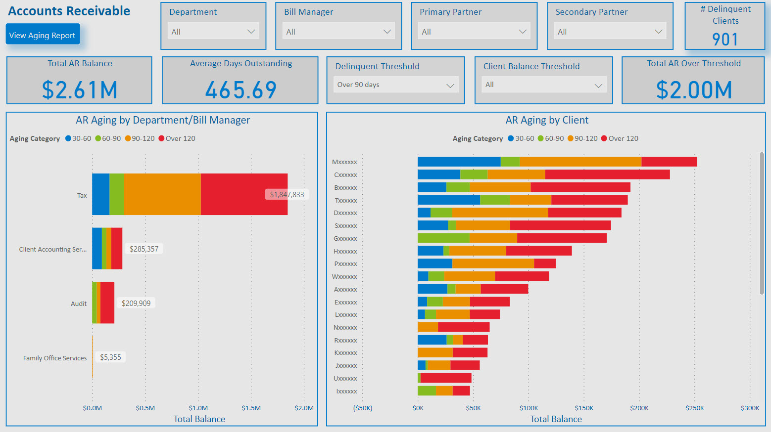 CCH Axcess™ Data Axcess Solutions | Wolters Kluwer