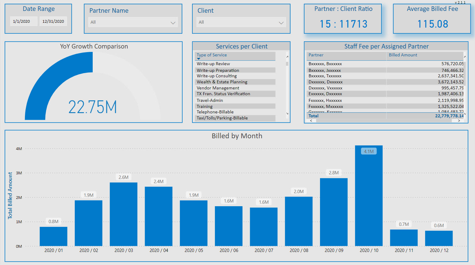 CCH Axcess™ Data Axcess Solutions | Wolters Kluwer